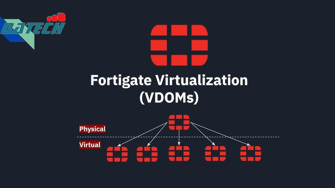 Hướng dẫn cấu hình VDOM trên firewall Fortigate