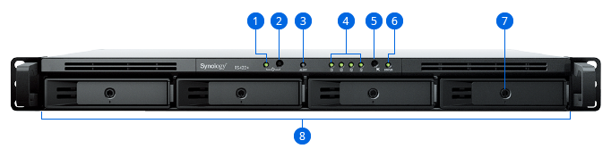Thiết bị lưu trữ RS422+ - Synology RackStation RS422+